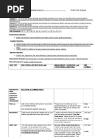 School Monitoring, Evaluation and Adjustment (SMEA) : Name of School ...