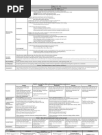 The Giver Unit Plan | PDF | The Giver | Reading (Process)