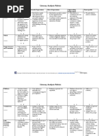 Cicero's Six-Part Oration Structure | PDF | Argument | Linguistics