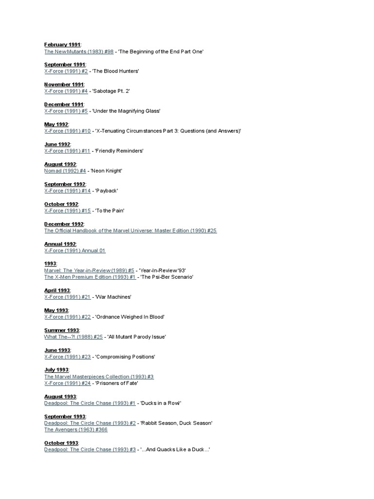 List of all Deadpool appearances | Marvel Comics | Marvel Entertainment