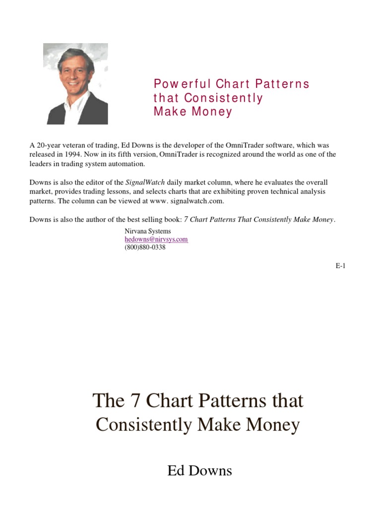 7 Chart Patterns That Consistantly Make Money | PDF | Business