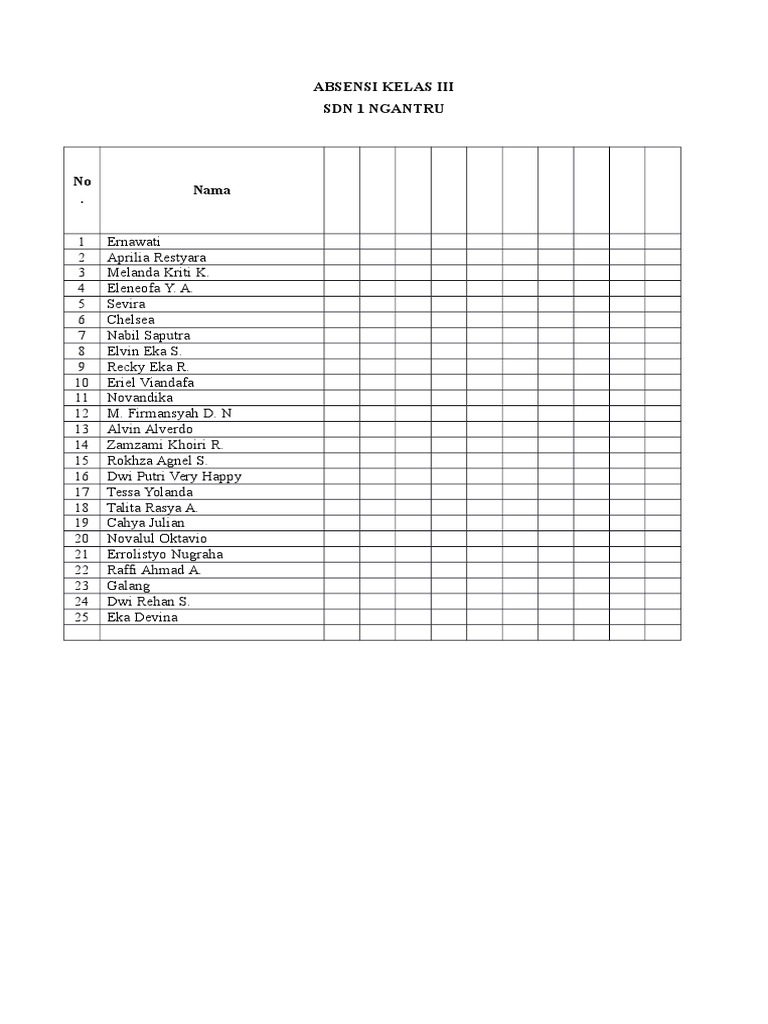 Absensi Kelas III SD 1 | PDF