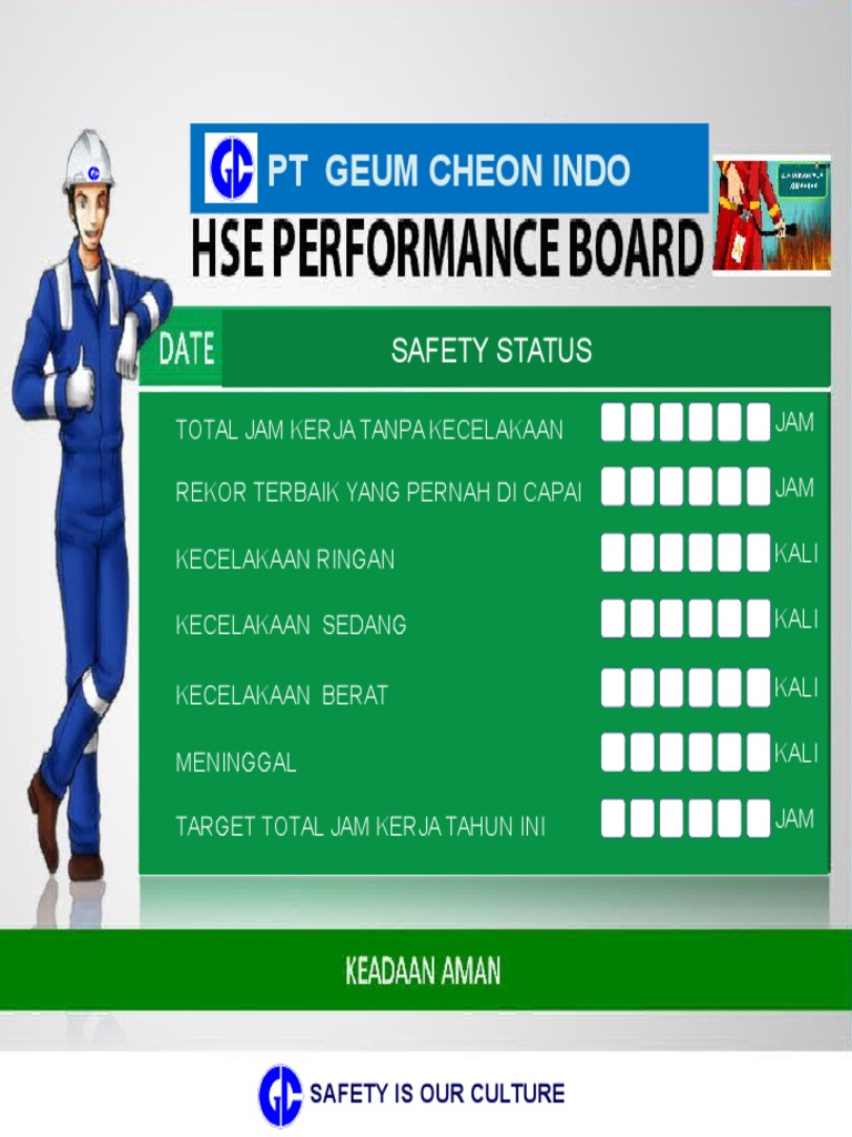 Hse Performance Board | PDF | Bisnis | Komputer