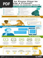 Samaritans Editable Safety Plan | PDF | Behavioural Sciences | Mental ...