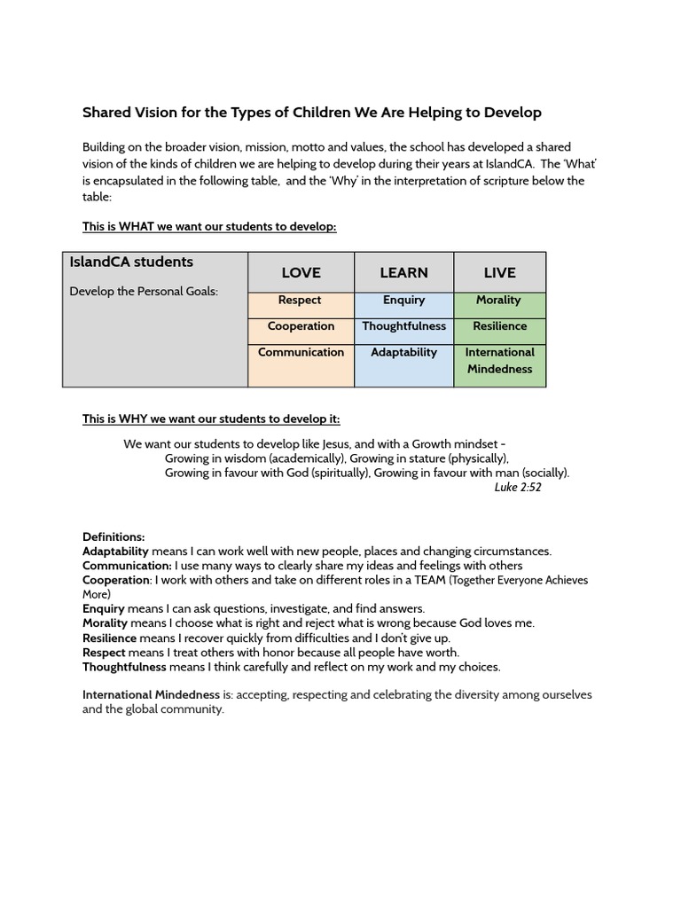 Schools Shared Vision | PDF