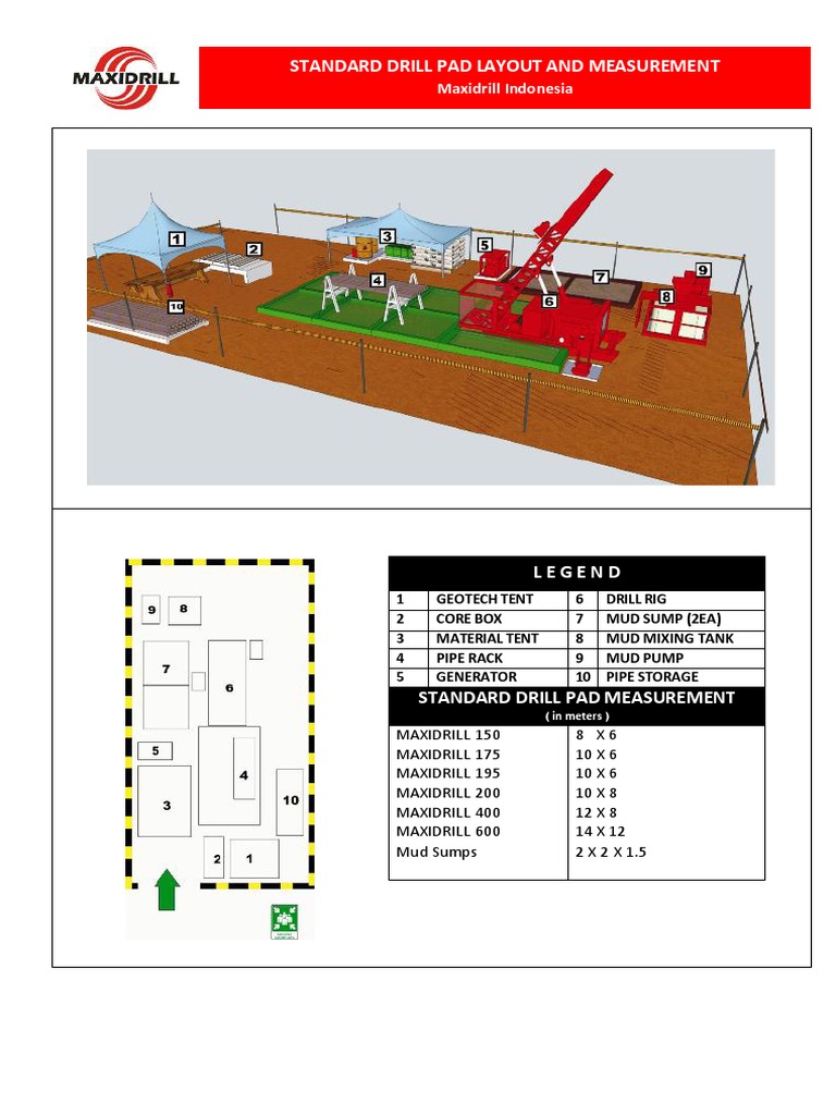 Drill Pad Layout | PDF | Geotechnical Engineering | Civil Engineering