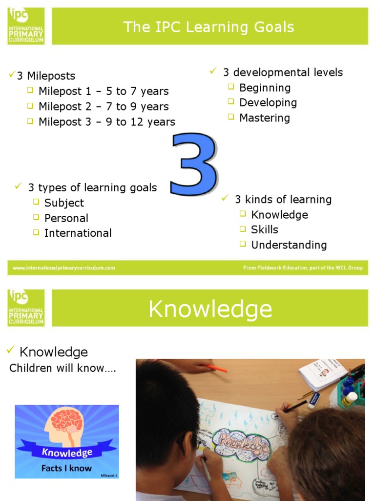 IPC Learning Goals Overview | PDF