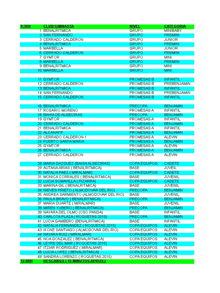 Orden de Paso Provisional Benalritmica | PDF | Esfera pública | Business
