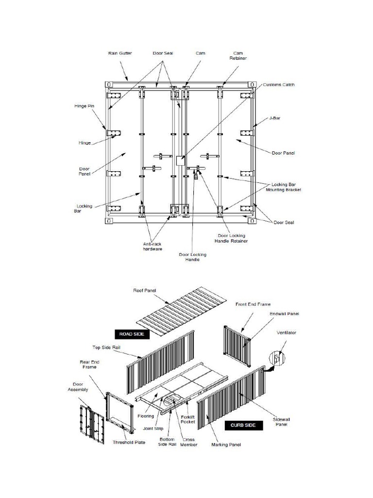 Partes de Un Contenedor | PDF