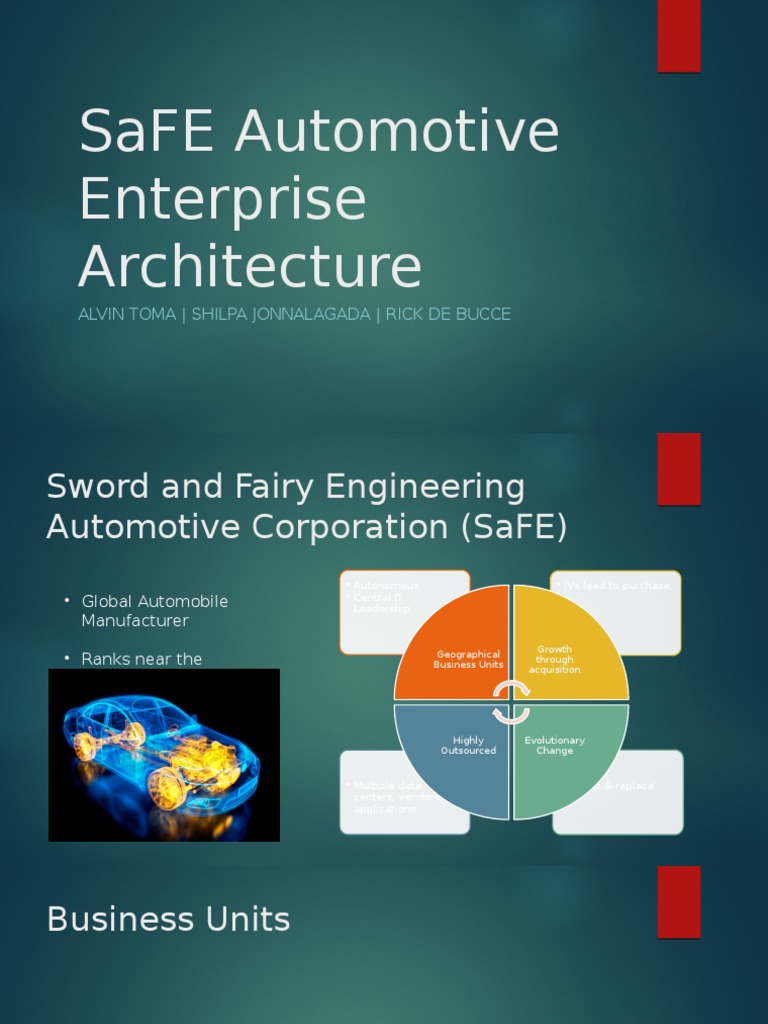 Enterprise Architecture of SaFE | PDF
