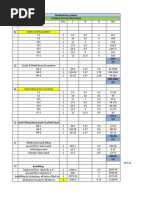 MEP Work Sequencing | PDF | Air Conditioning | Architect