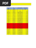 Darcy's Law Exercise and Problems | PDF | Aquifer | Groundwater