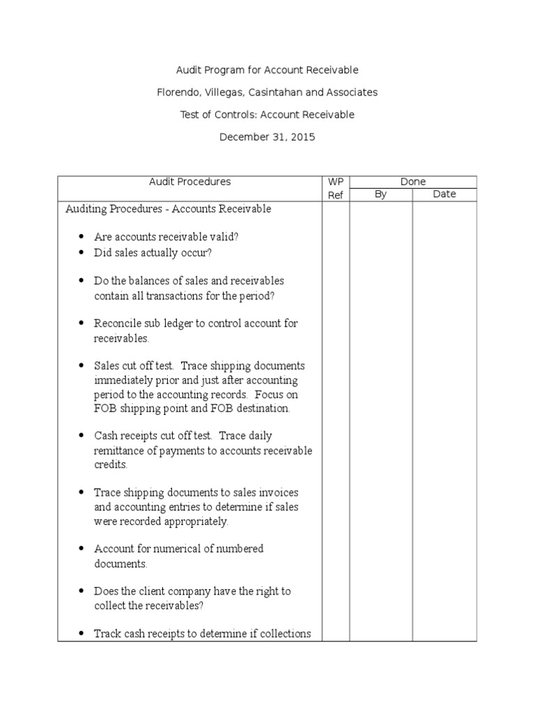 Audit Program For Account Receivable | PDF Audit Program For Account Receivable | PDF