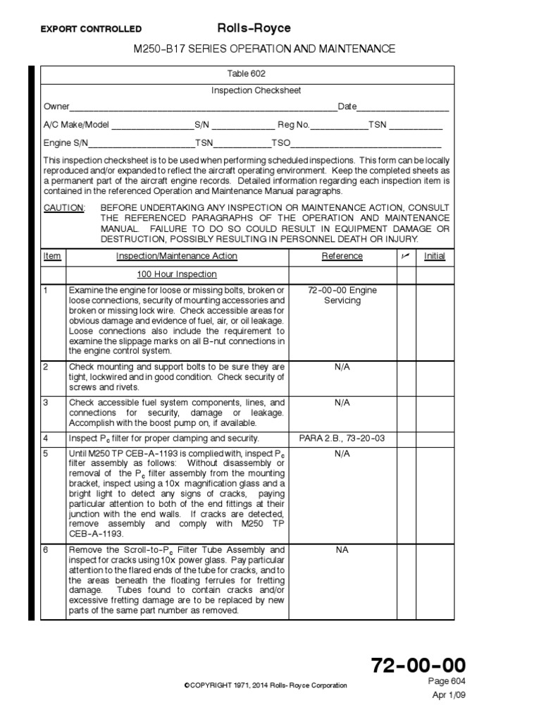 B17 OMM Inspection Checksheets | PDF | Gas Compressor | Motor Oil