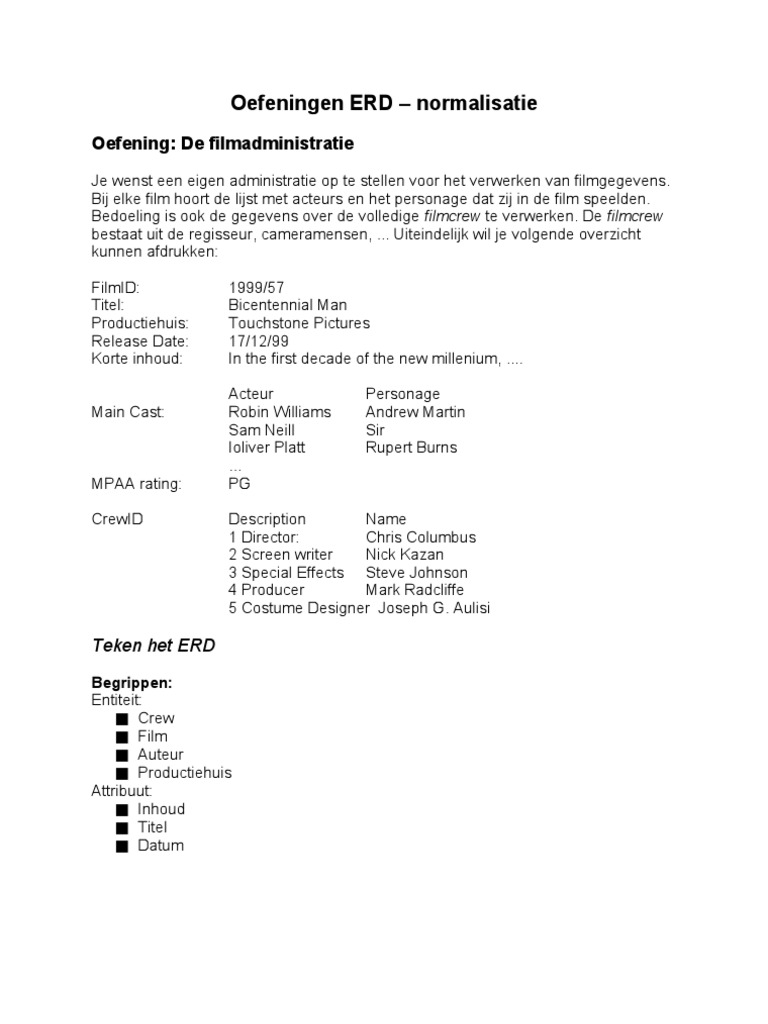 Oefeningen ERD - Normalisatie | PDF
