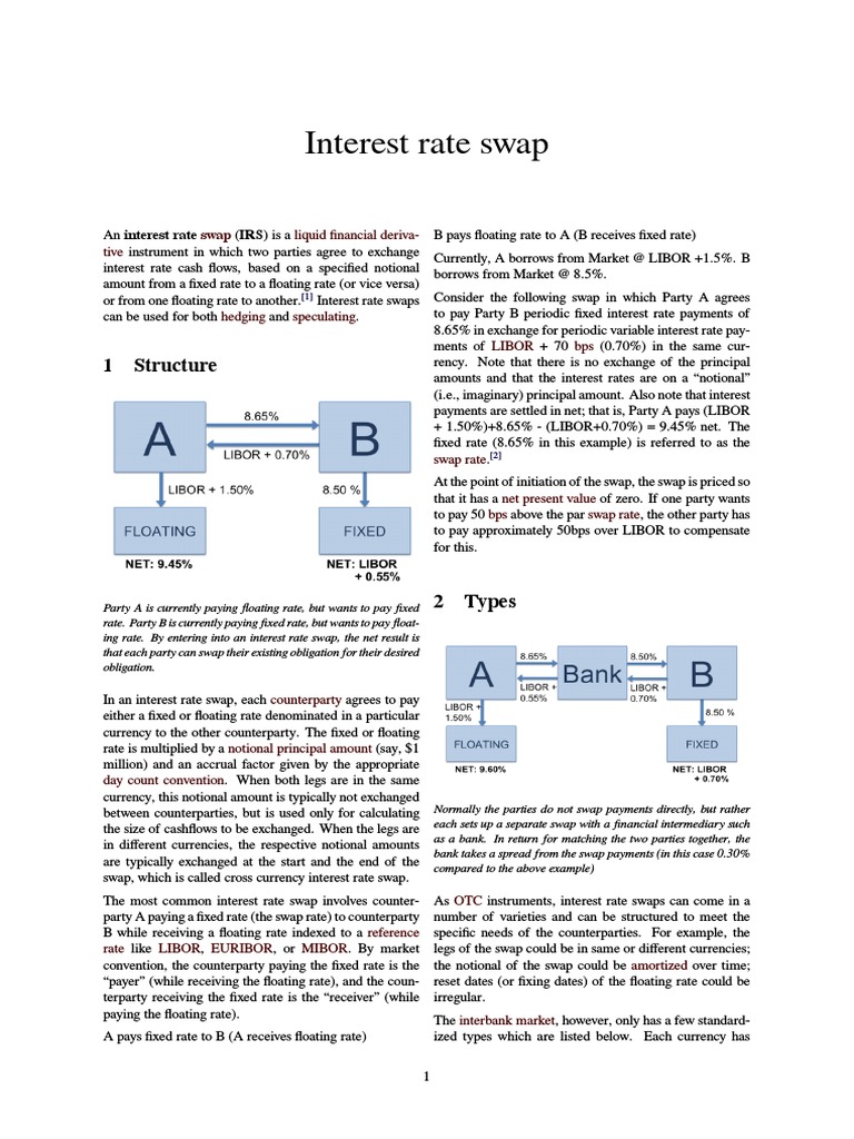 Interest Rate Swap | PDF | Interest Rate Swap | Swap (Finance)