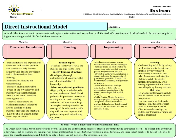 Matrix-Direct Instruction Model | PDF | Understanding | Motivation