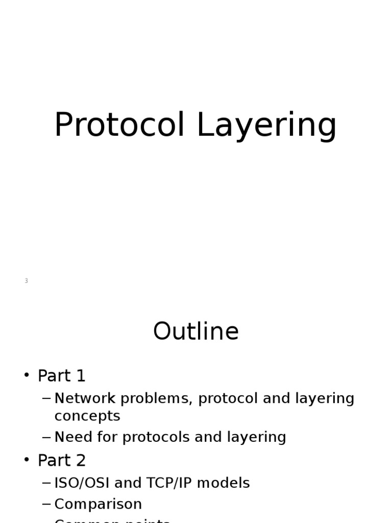 Protocol Layering | Communications Protocols | Internet Protocols