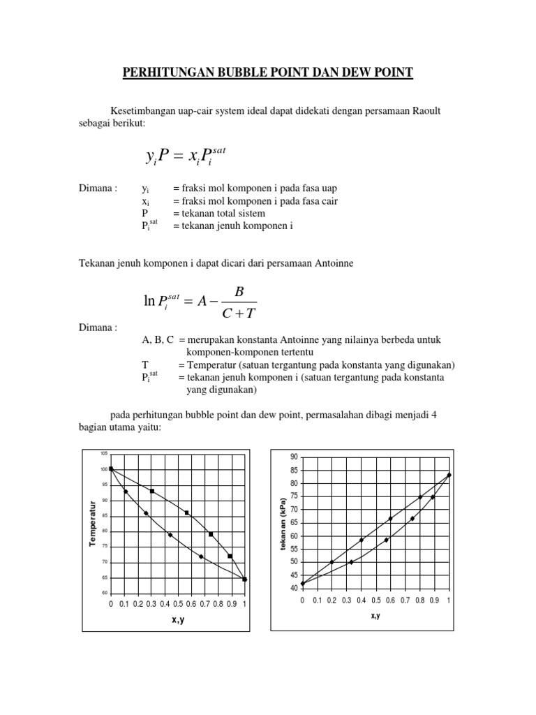 Perhitungan Bubble Point Dan Dew Point | PDF | Metode & Bahan Ajar