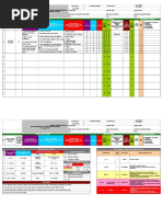 Interlocking Guarding Audit Checklist | PDF | Switch | Tools