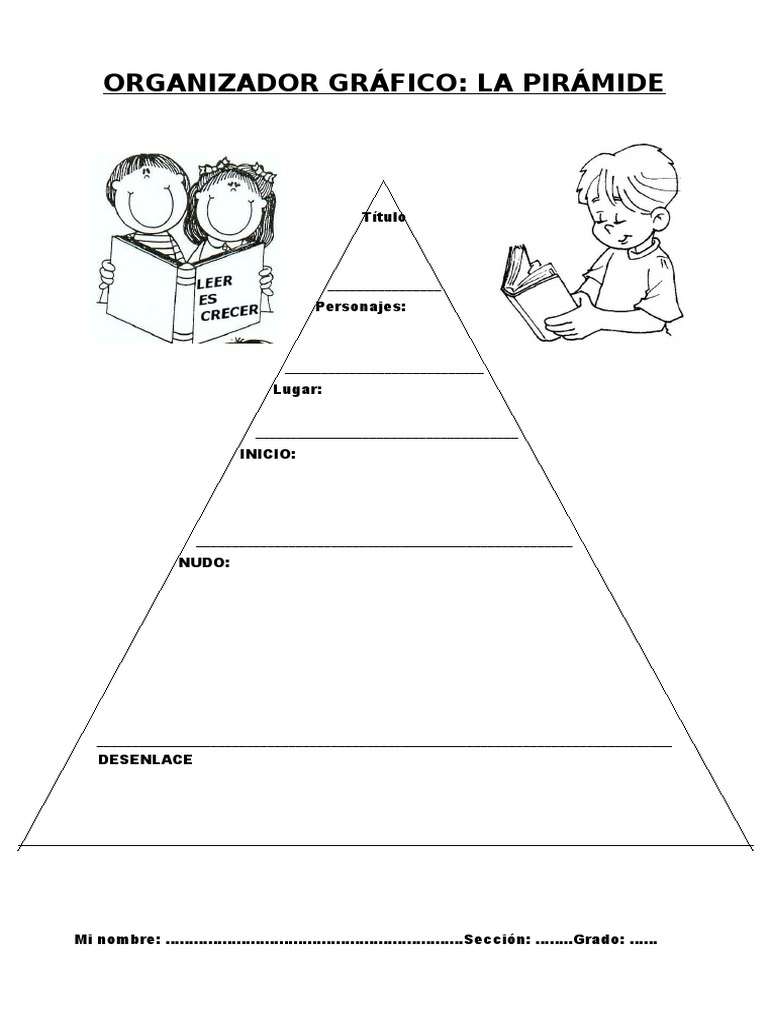 Organizador Gráfico: Pirámide Visual | PDF