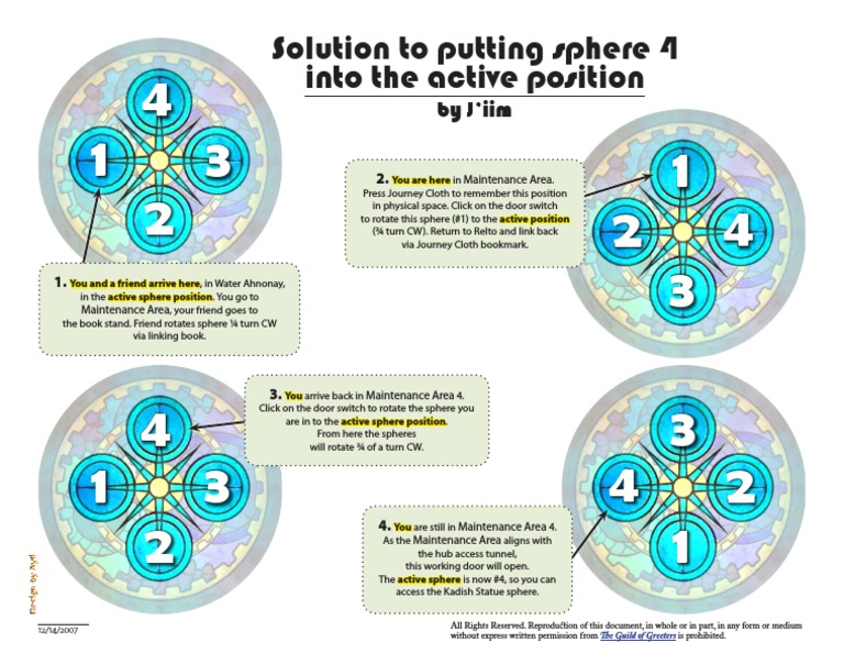 Ahnonay Sphere Position Guide | PDF