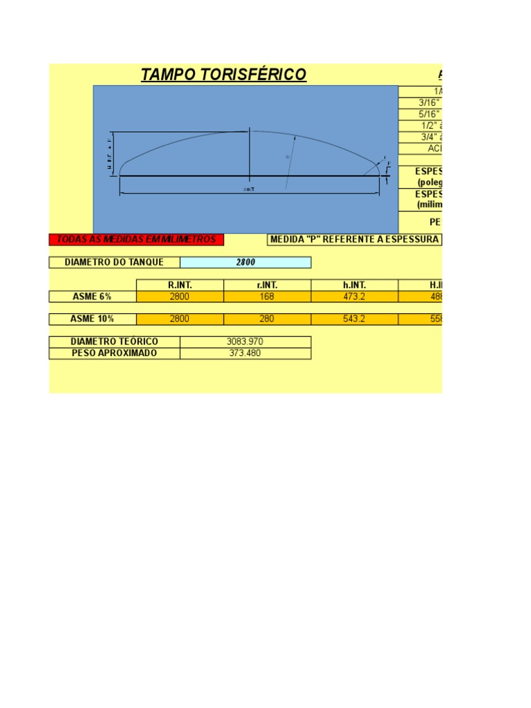 01 - Tampos | PDF | Tecnología