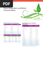 Normal Respiratory Rate and Heart Rate in Children - UpToDate | PDF ...