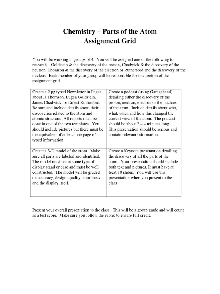 CH 4 Chemistry Grid | PDF | Atoms | Atomic Nucleus