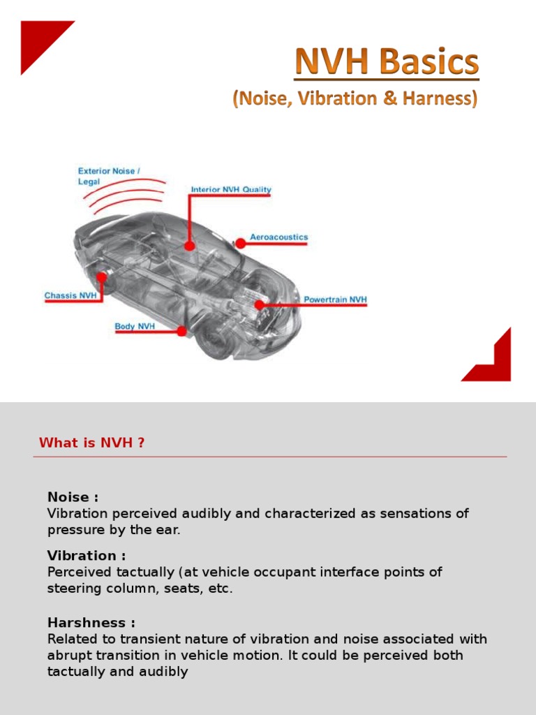 Understanding Automotive Noise, Vibration, and Harshness (NVH): A ...