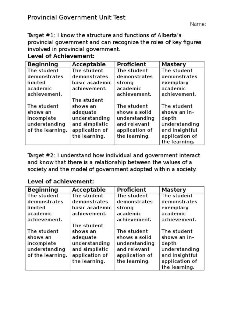Alberta Provincial Government Test | PDF | Bill (Law) | Government