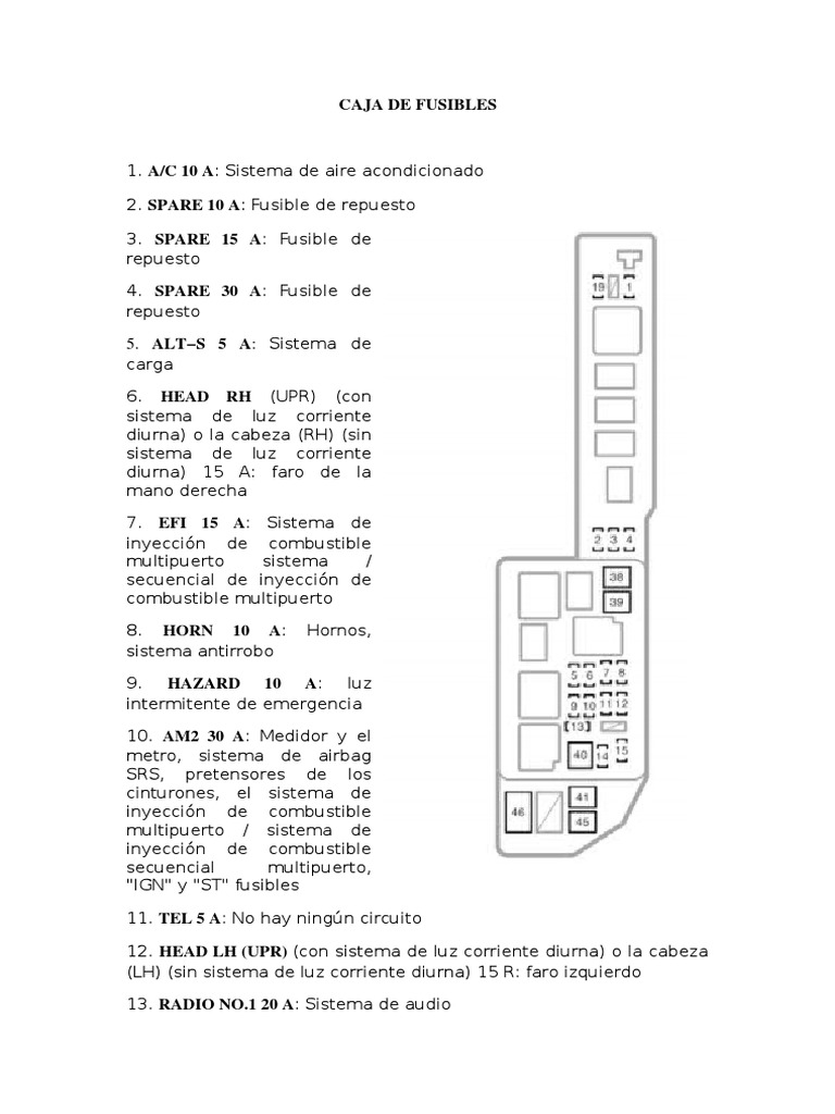 Diagrama De Fusibles Toyota Camry 2007 Pdf Airbag Vehículo De Motor