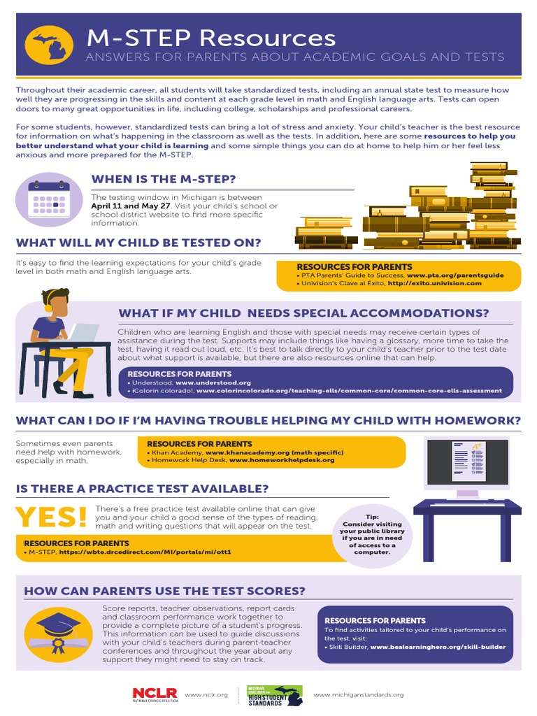 M-STEP Resources: Answers For Parents About Academic Goals and Tests ...