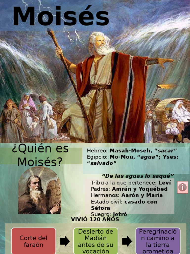 Moisés | PDF | Moisés | Jacob