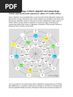Ignatian Values and Principles | PDF | Ignatius Of Loyola | Society Of ...