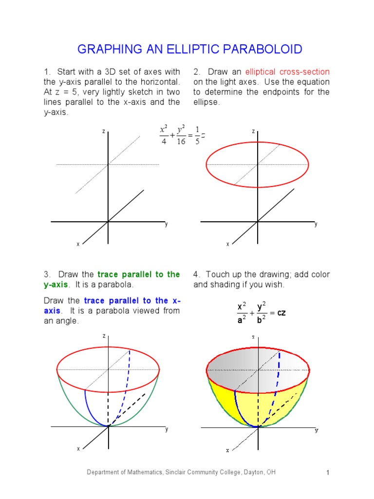 Graphing An Elliptic Paraboloid: Elliptical Cross-Section | PDF ...