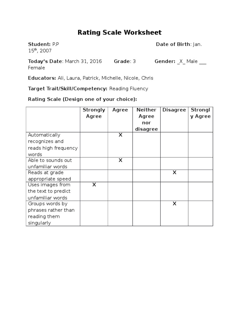 Rating Scale Worksheet | PDF