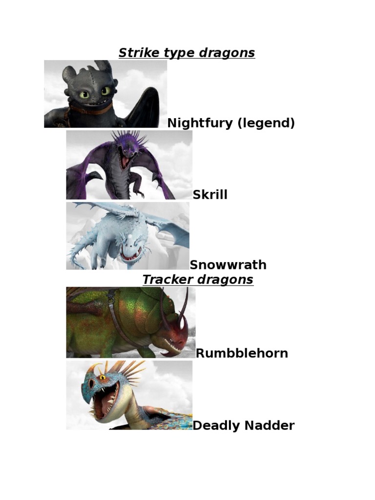 Strike Type Dragons: Nightfury (Legend) | PDF
