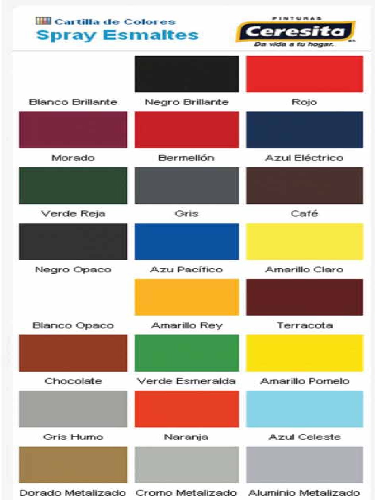 Carta de Colores Ceresita | PDF