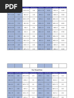 Champion Heat Range Chart | PDF | Mechanical Engineering | Manufactured ...