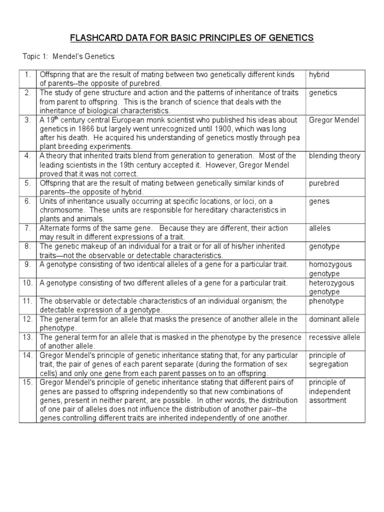 Basic Principles of Genetics | PDF | Dominance (Genetics) | Genotype