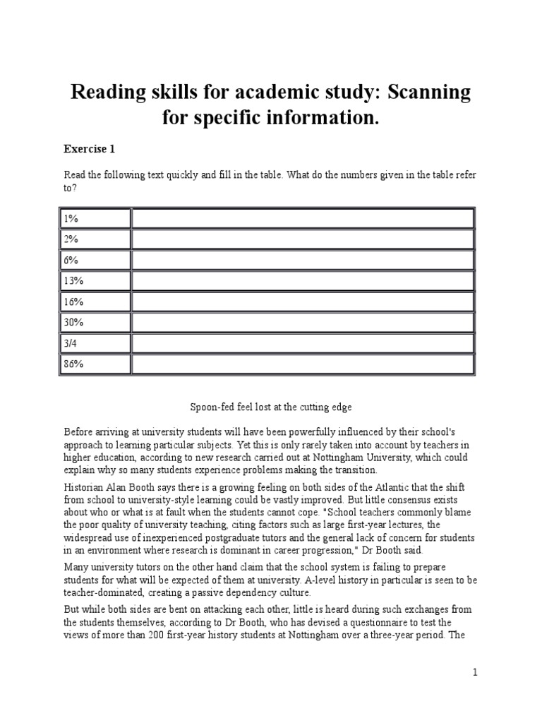 scanning-for-specific-information-exercise-1-online-degrees