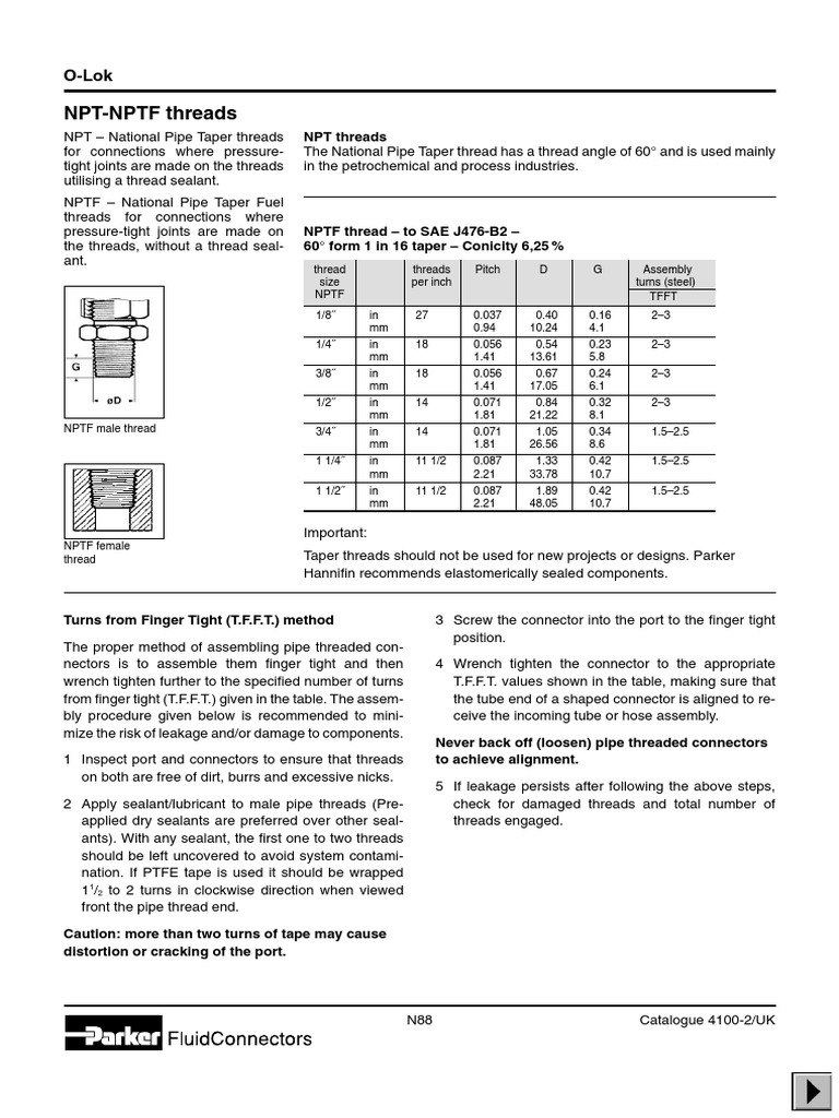 Taper Thread Torque | PDF