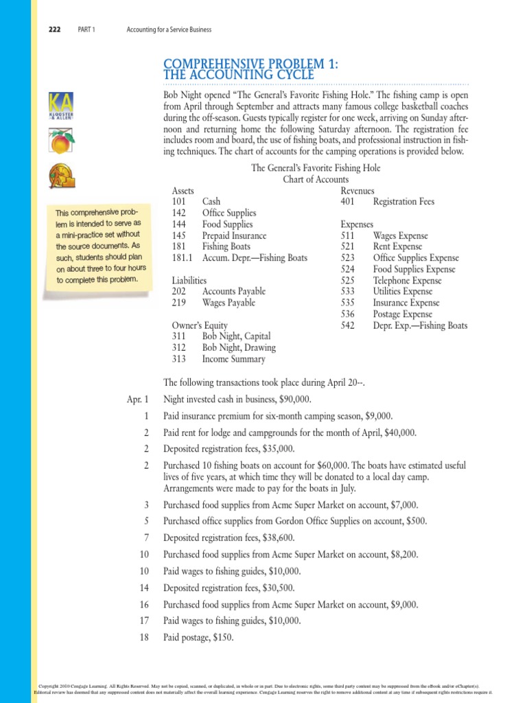 Comprehensive Problem 1; The Accounting Cycle.pdf | Expense | Accounting