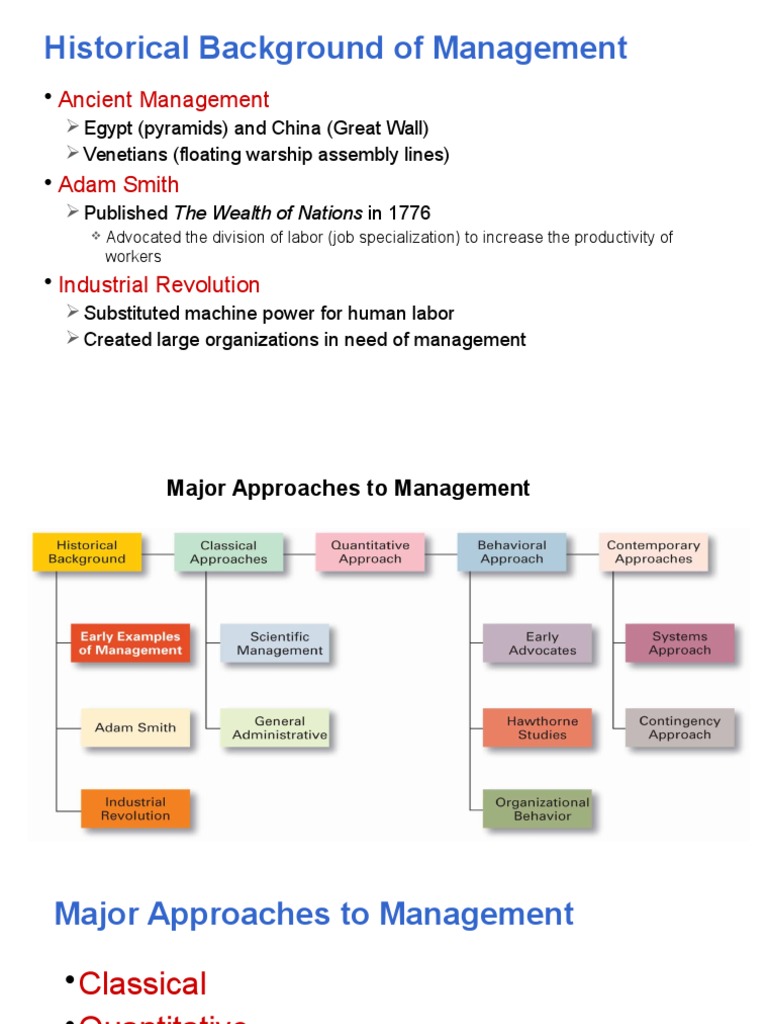 Evolution of Management Theories | PDF | Organizational Behavior ...