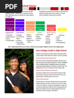 Adison High School | PDF | High School Diploma | General Educational ...