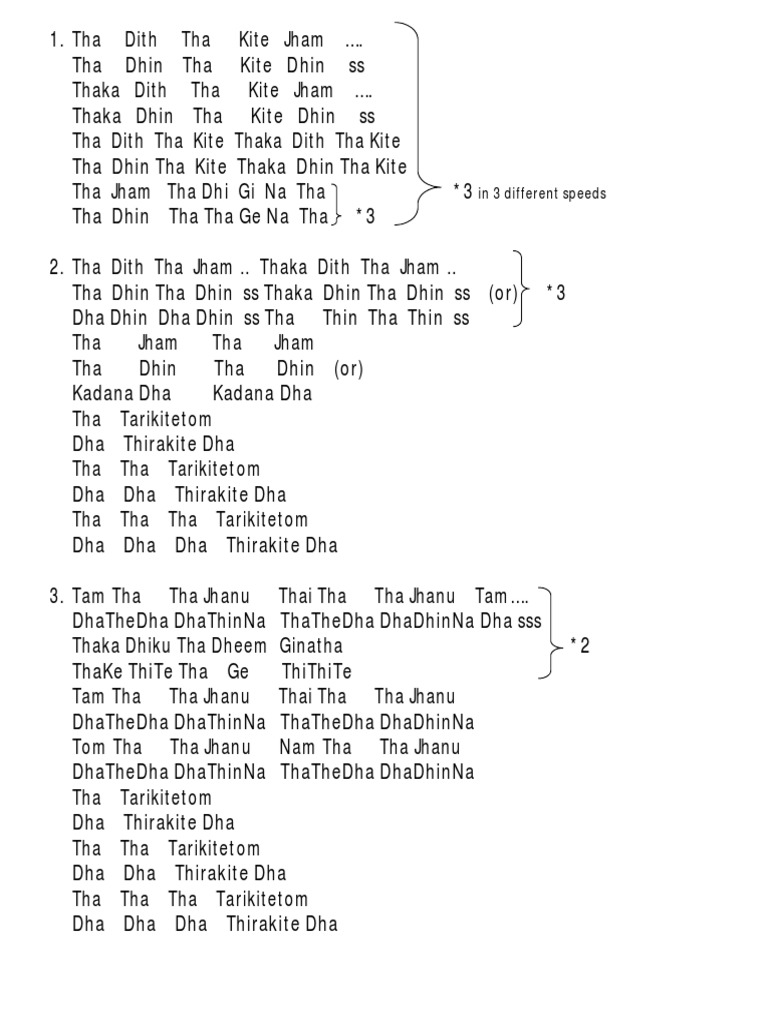Tabla Notes April-2016 | PDF