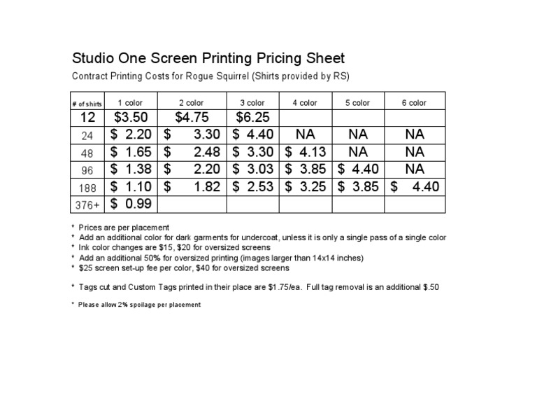 RS Screen Printing Prices August 2009 | PDF
