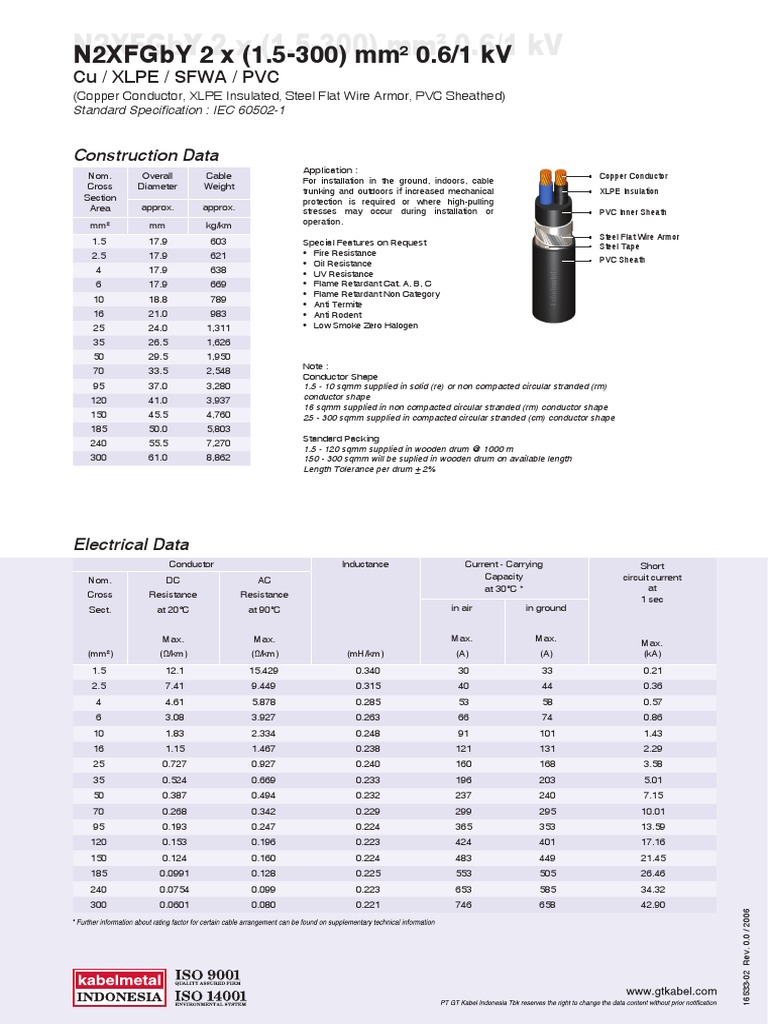 Katalog Kmi | PDF | Cable | Electrical Conductor
