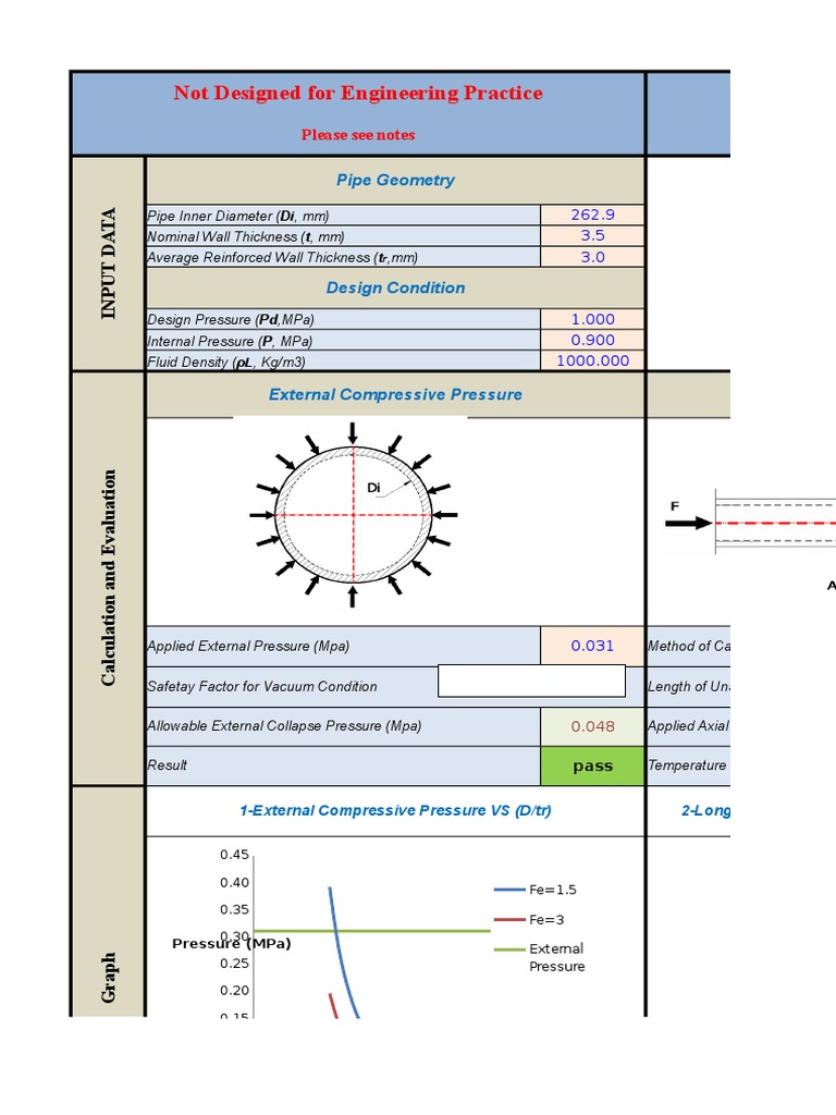 FRP Pipe Stress Calculation Sheet - Edition 18-July-15 | PDF | Buckling ...